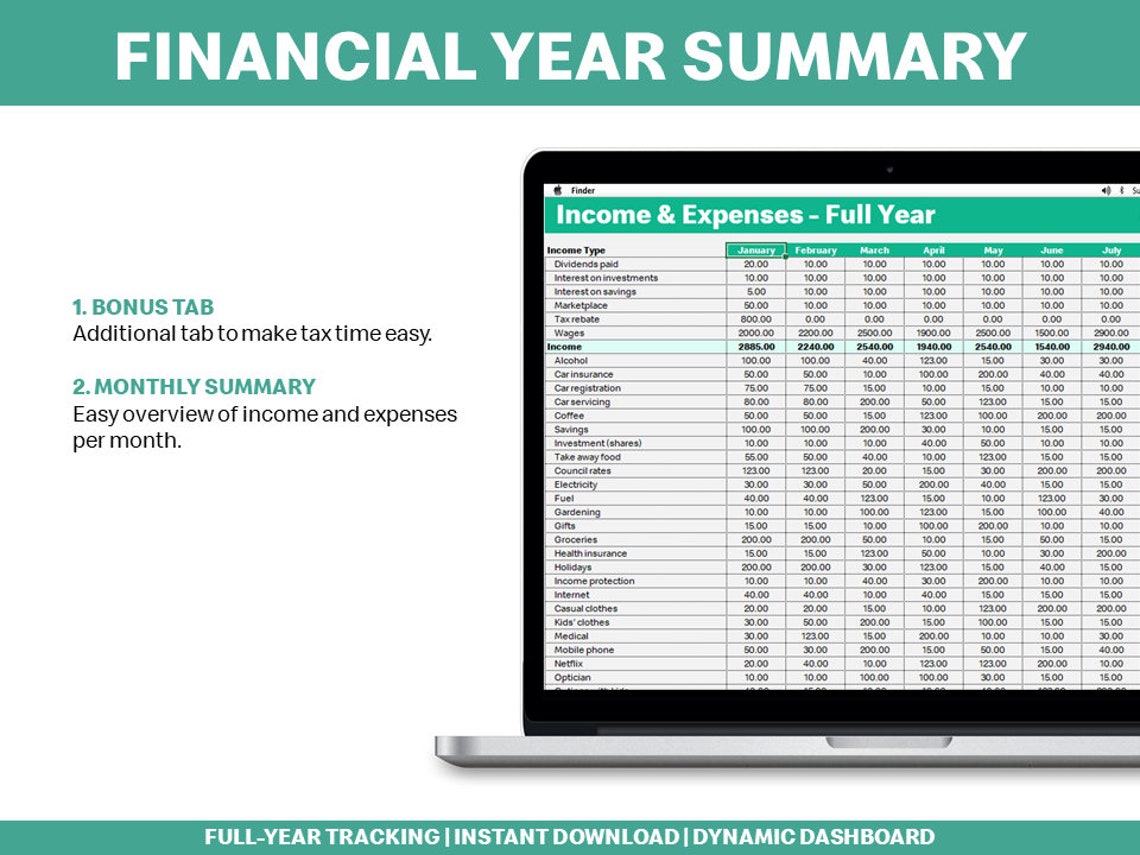 Annual Household Budget Excel Spreadsheet, Income & Expenses Template ...