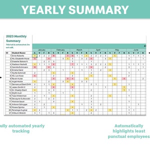 Employee Attendance Tracker, Leave Tracker, Punctuality Tracker, Excel ...