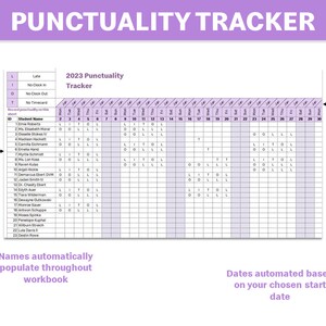 Employee Attendance Tracker, Leave Tracker, Punctuality Tracker, Excel ...