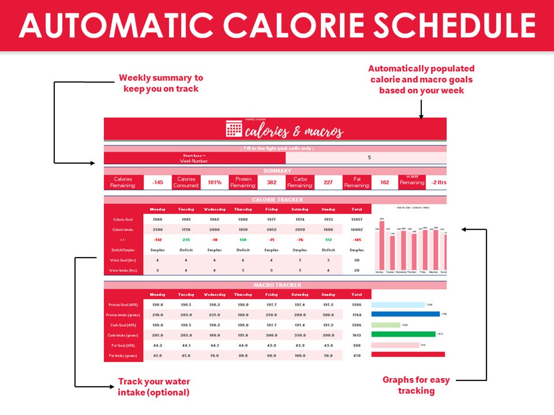 Calorie Calculator, Meal Plan Template, Macro Calorie Food Tracker ...