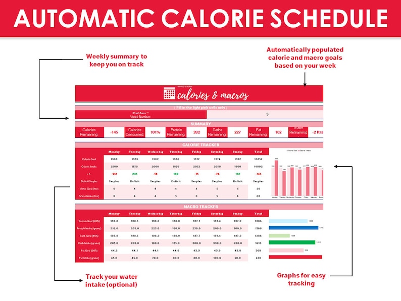 Calorie Calculator, Meal Plan Template, Macro Calorie Food Tracker ...