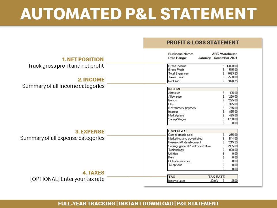 Small Business Profit and Loss Tracker, Easy to Use Excel Tool for Side ...