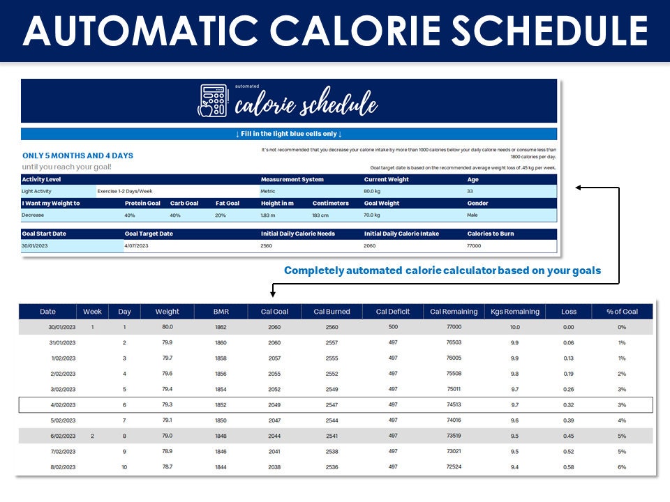 Calorie Calculator, Meal Plan Template, Macro Calorie Food Tracker ...