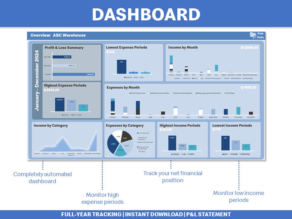Automated Bookkeeping Template | Easy Income and Expense Tracker ...