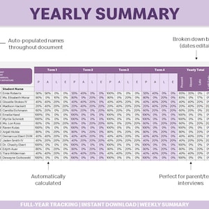 School Student Attendance | Daily Attendance Spreadsheet | Absence ...