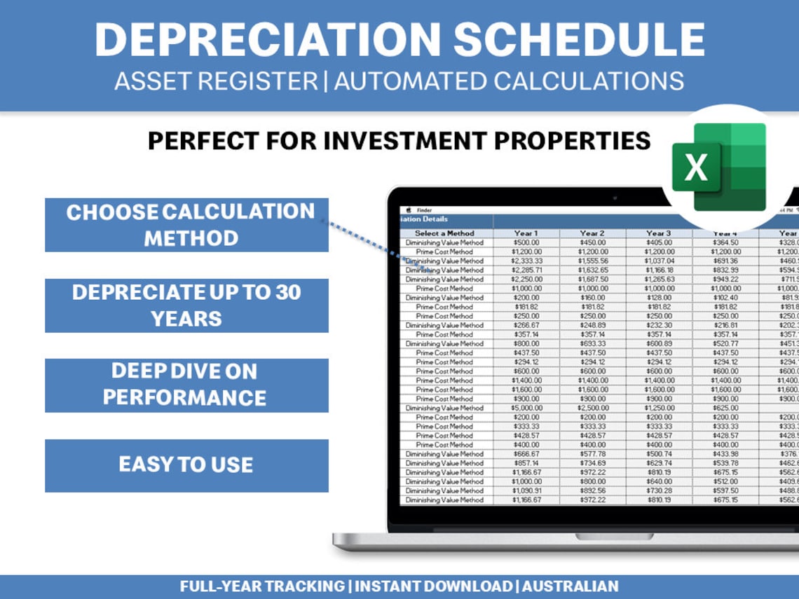 Depreciation Schedule Template | Straight Line Calculator | Diminishing ...