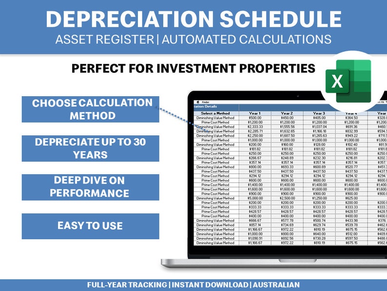 Depreciation Schedule Template | Straight Line Calculator | Diminishing ...