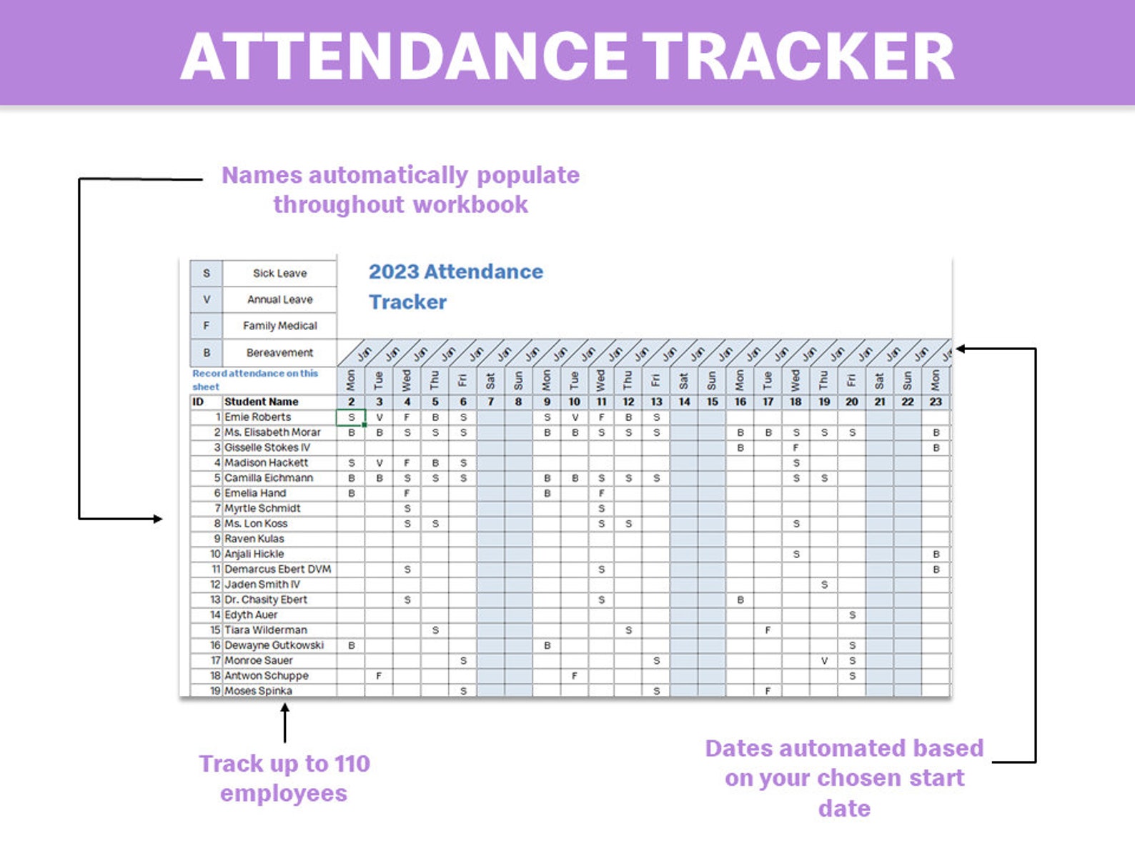 Employee Attendance Tracker, Leave Tracker, Punctuality Tracker, Excel ...