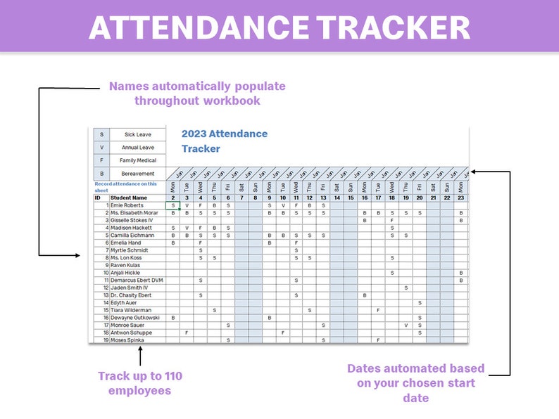 Employee Attendance Tracker, Leave Tracker, Punctuality Tracker, Excel ...