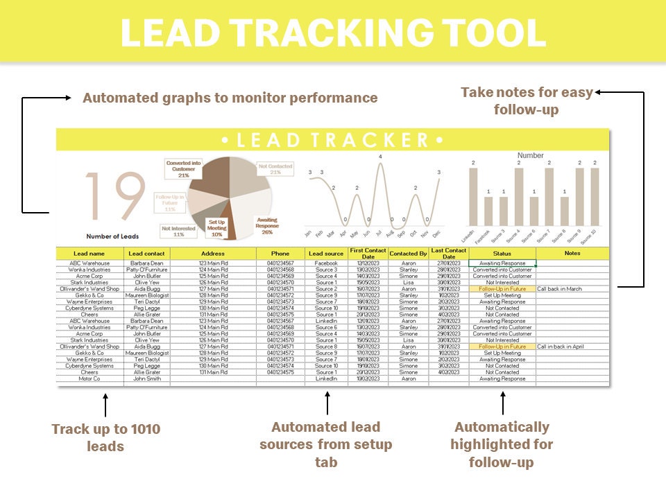 Lead Tracker, Prospect Tracker, Lead Management Template, Customer ...