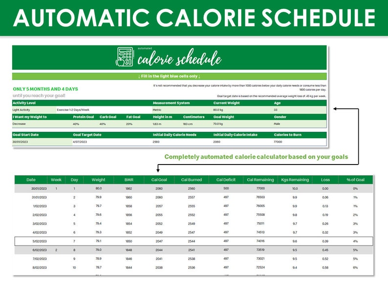 Calorie Tracker and Meal Plan Template - Macro Food and Habit Tracking ...