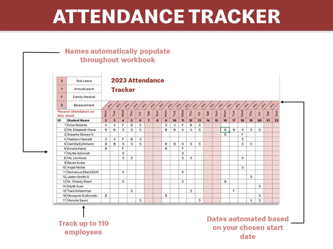 Employee Attendance Tracker, Leave Tracker, Punctuality Tracker, Excel ...