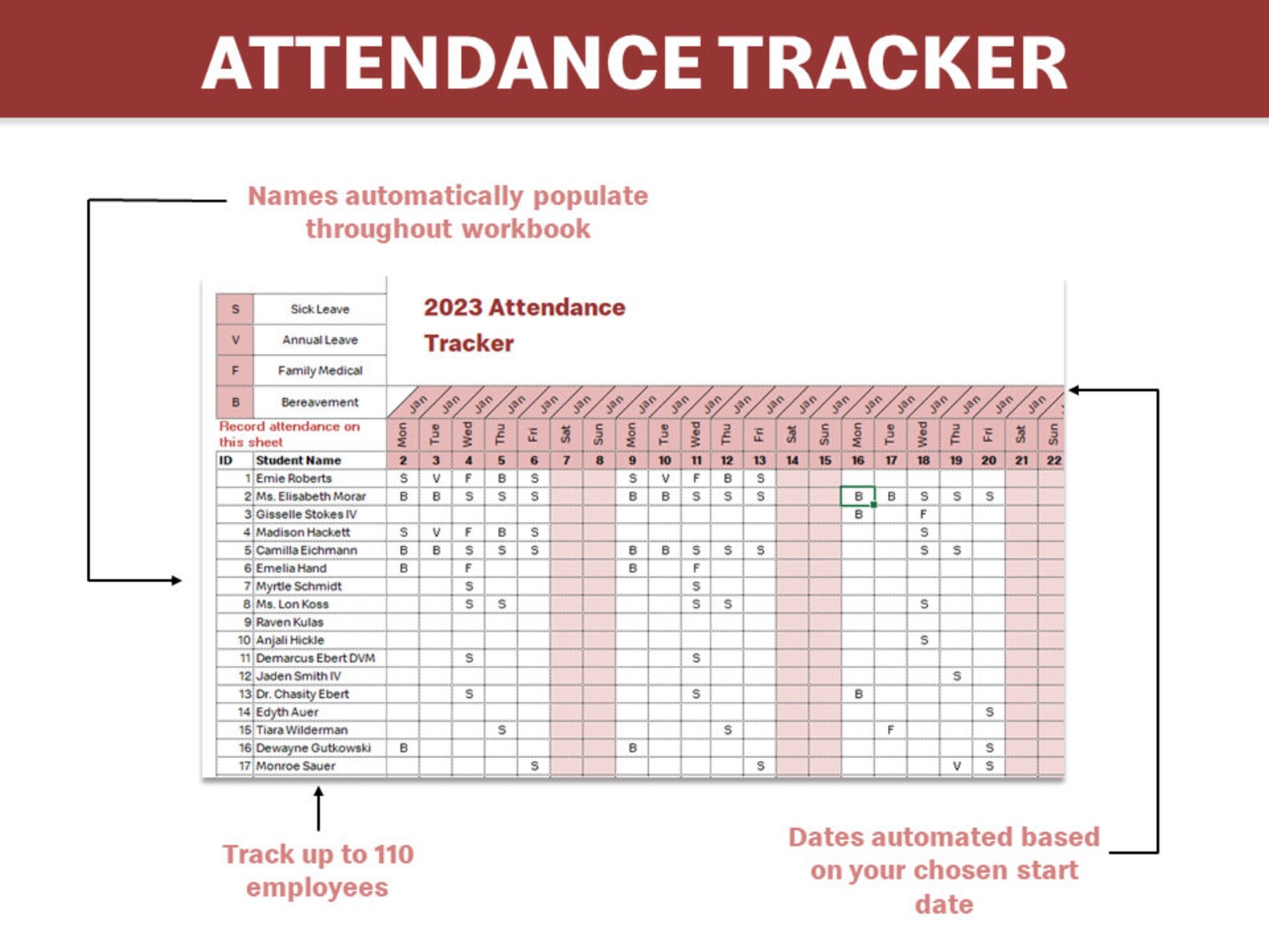 Employee Attendance Tracker, Leave Tracker, Punctuality Tracker, Excel ...