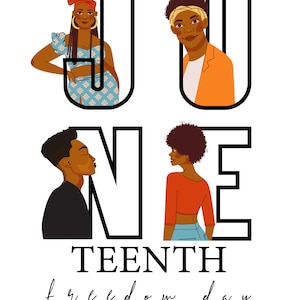 PRINTABLE Juneteenth Poster, Juneteenth History Poster,freedom Posters ...