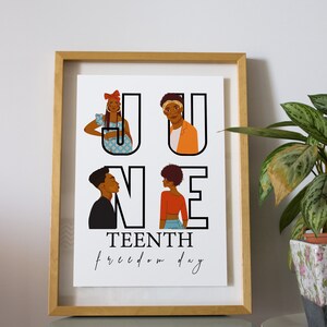 PRINTABLE Juneteenth Poster, Juneteenth History Poster,freedom Posters ...