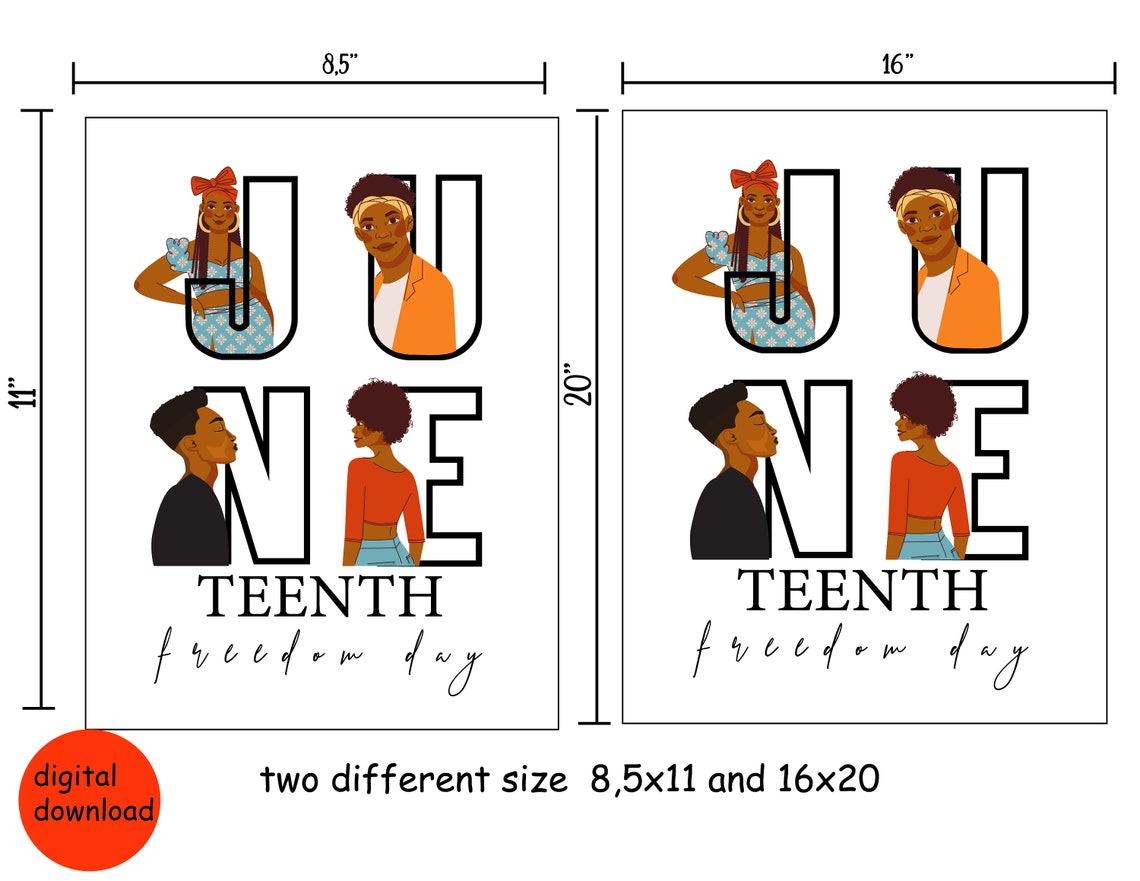 PRINTABLE Juneteenth Poster, Juneteenth History Poster,freedom Posters ...