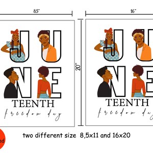 PRINTABLE Juneteenth Poster, Juneteenth History Poster,freedom Posters ...