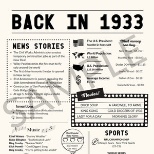 Back in 1933 Poster - Digital Download/printable/90th Birthday Décor - Etsy