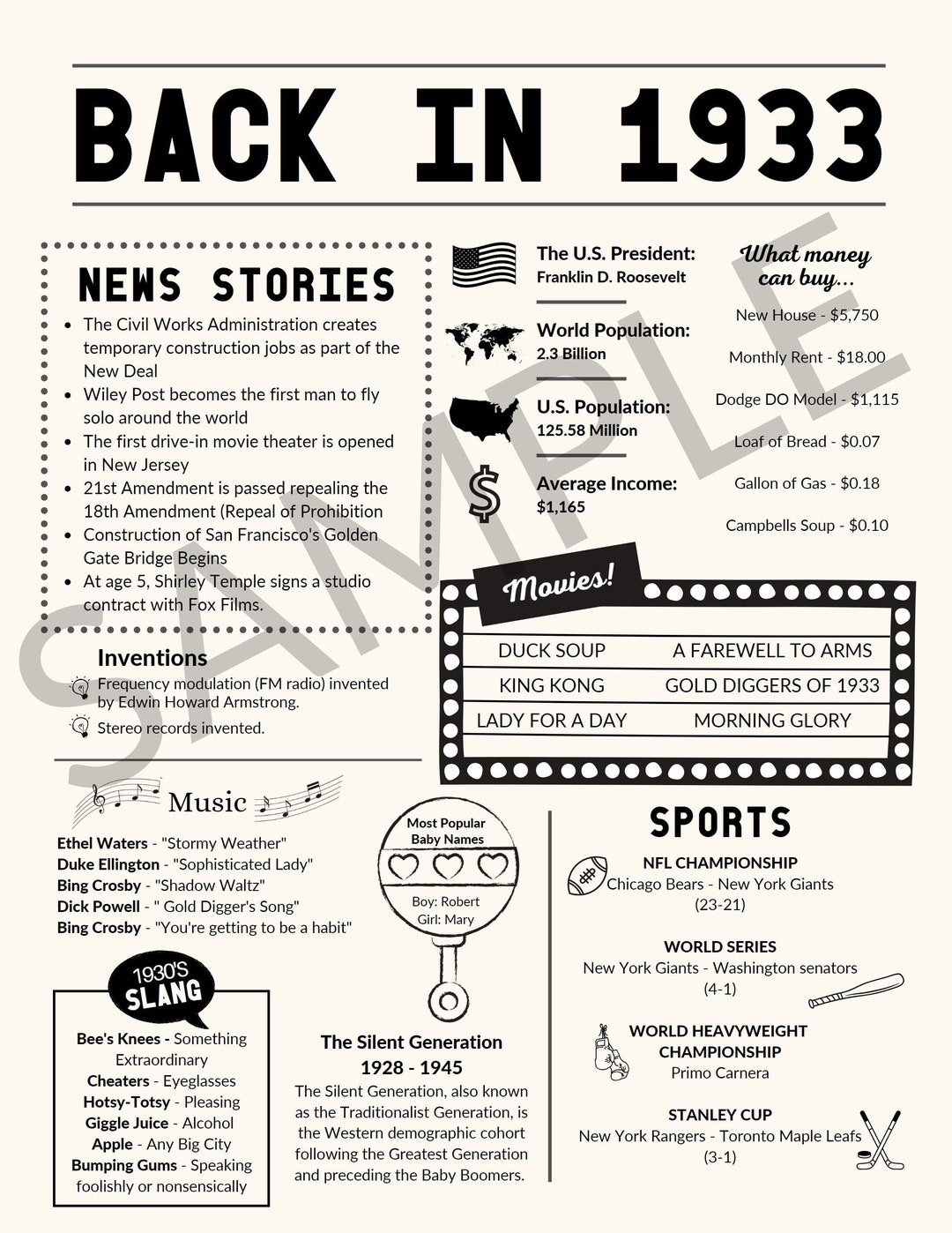 Back in 1933 Poster - Digital Download/printable/90th Birthday Décor - Etsy