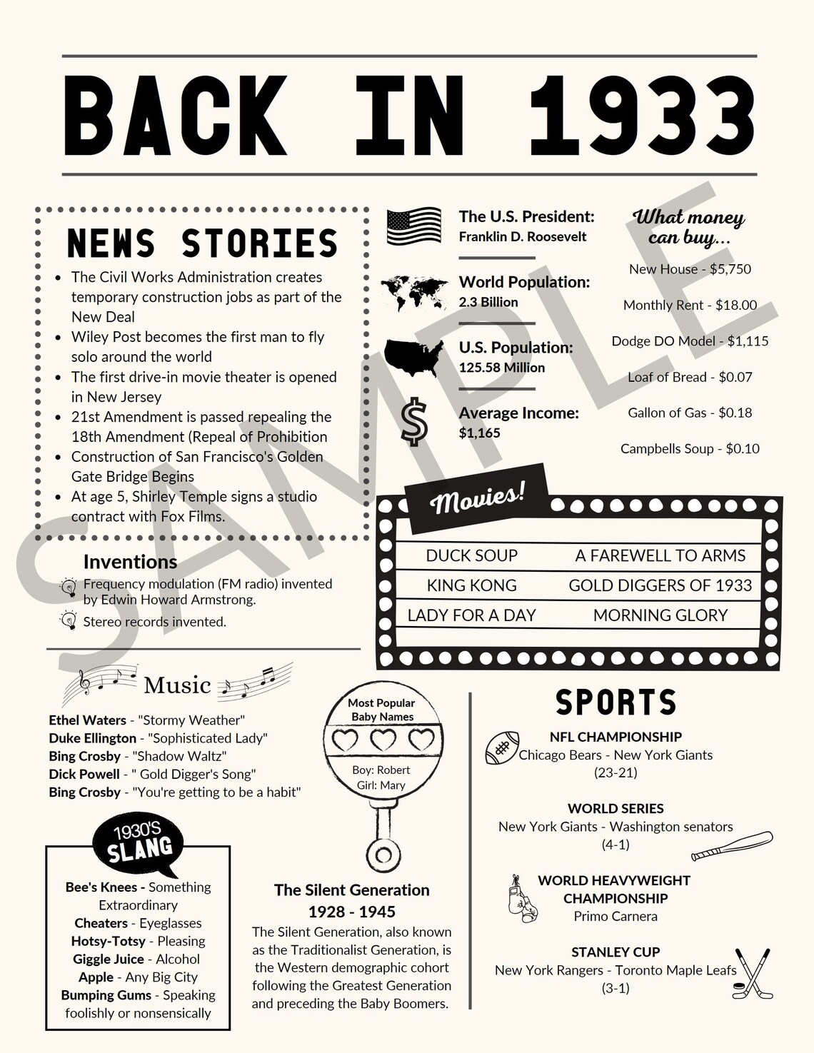 Back in 1933 Poster - Digital Download/printable/90th Birthday Décor - Etsy