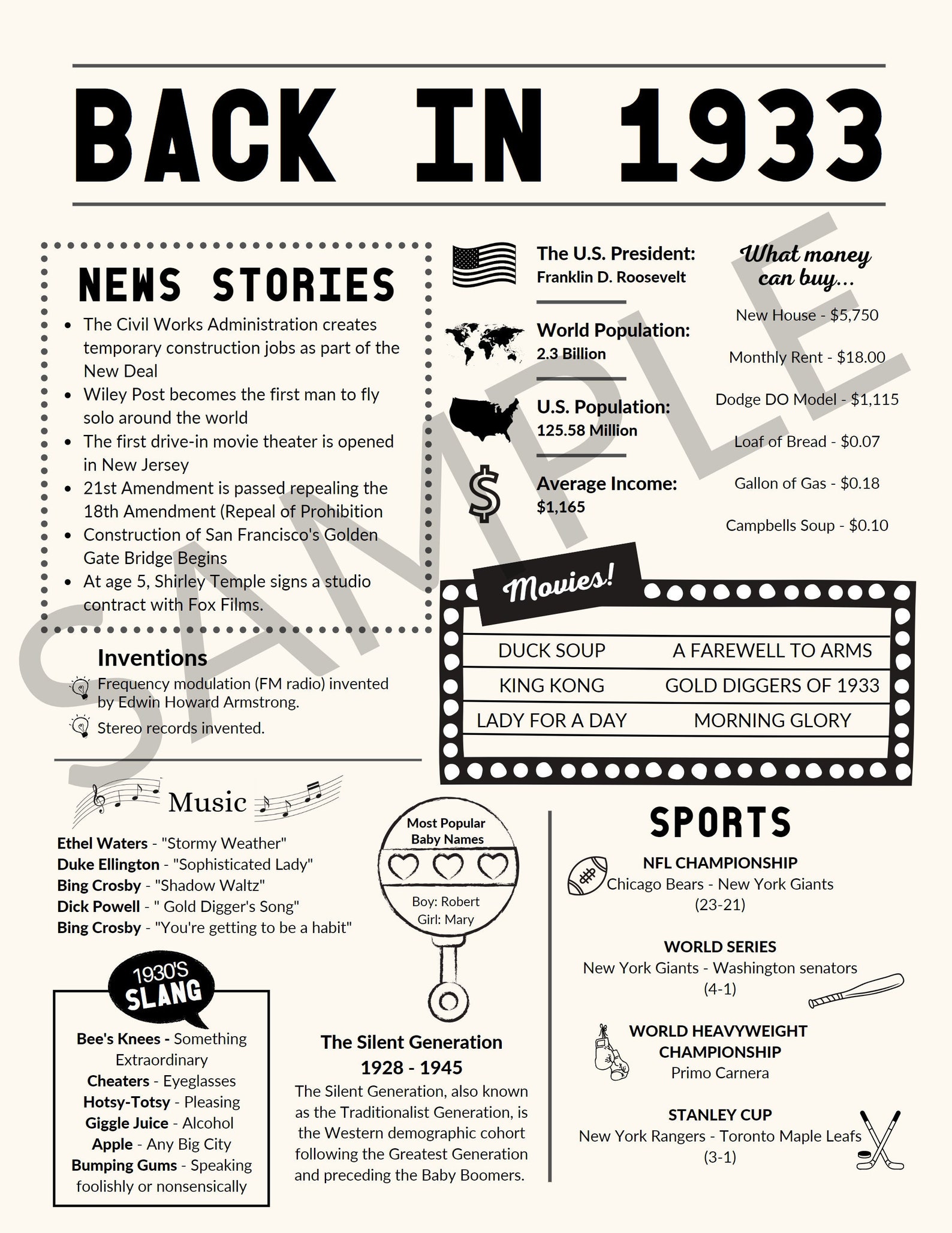 Back in 1933 Poster - Digital Download/printable/90th Birthday Décor - Etsy