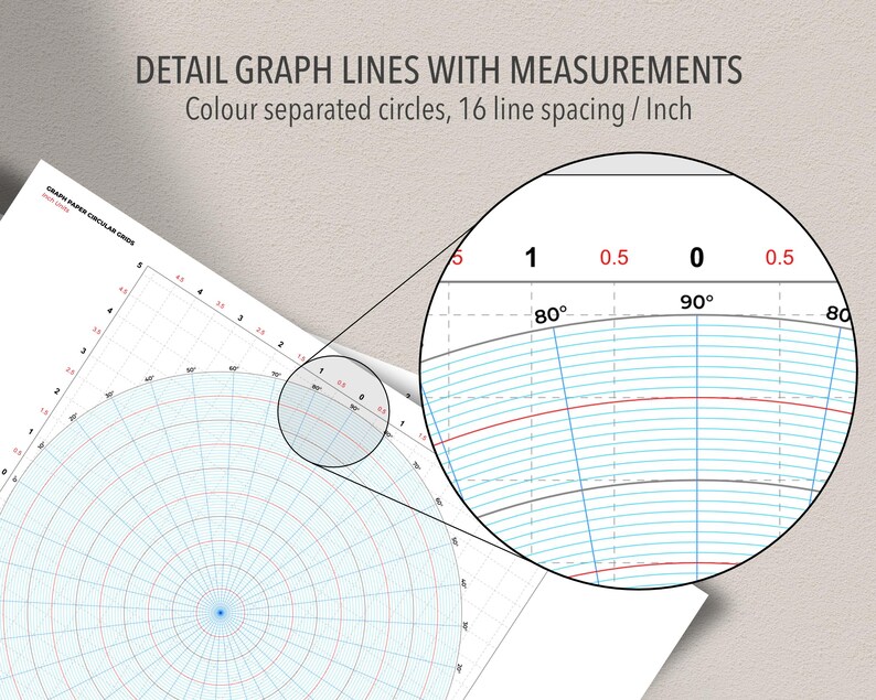Polar Coordinate Concentric Circle Graph & Radial Grid for Math ...