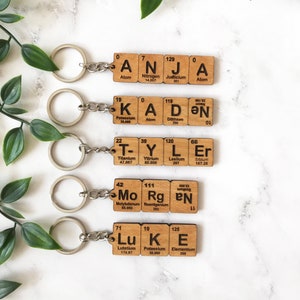 Custom Chemistry Name Keychain, Periodic Table Element Name Keychain ...