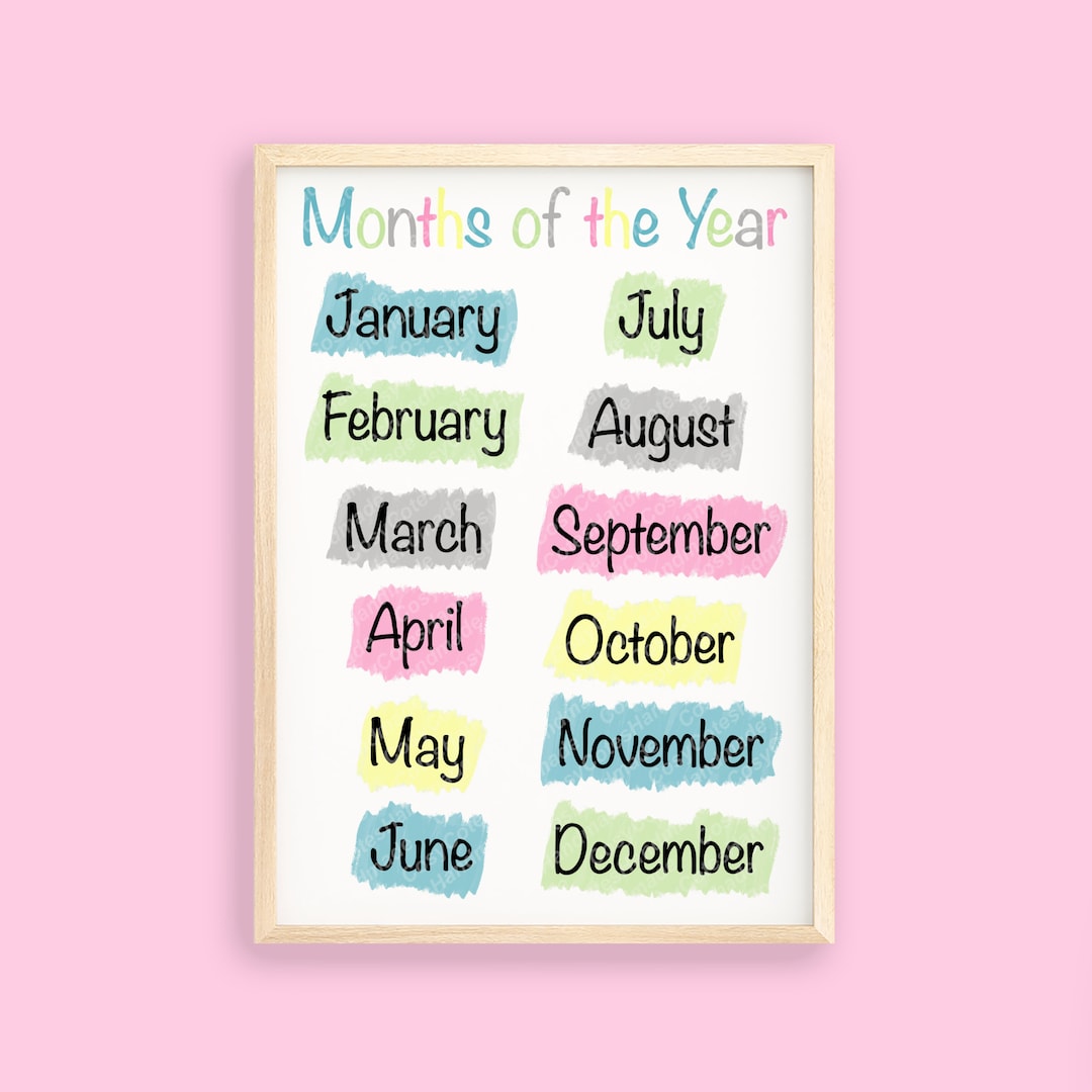 Printed Pastel Months of the Year Poster, Educational Wall Art Print ...