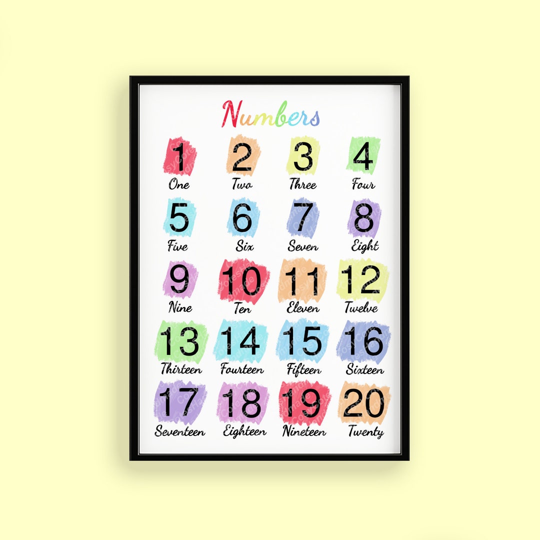 Printed Rainbow Numbers Poster, Educational Wall Art Print, Colourful ...