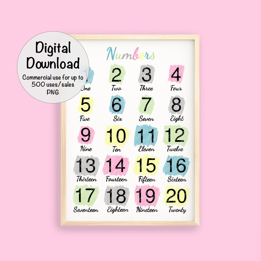 Digital Pastel Numbers PNG Files With Commercial Use Licence ...