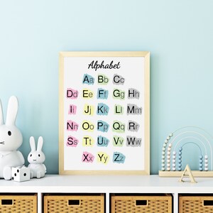 Printed Pastel Alphabet Poster, Educational Wall Art Print, Colourful ...