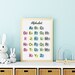 Printed Pastel Alphabet Poster, Educational Wall Art Print, Colourful ...