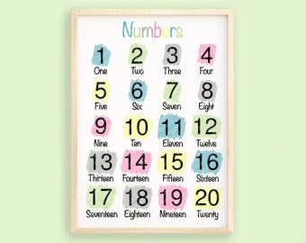 Printed Pastel Alphabet Poster, Educational Wall Art Print, Colourful ...