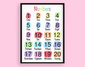 Printed Pastel Alphabet Poster, Educational Wall Art Print, Colourful ...
