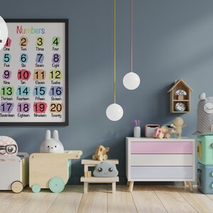 Digital Rainbow Numbers PNG Files With Commercial Use Licence ...