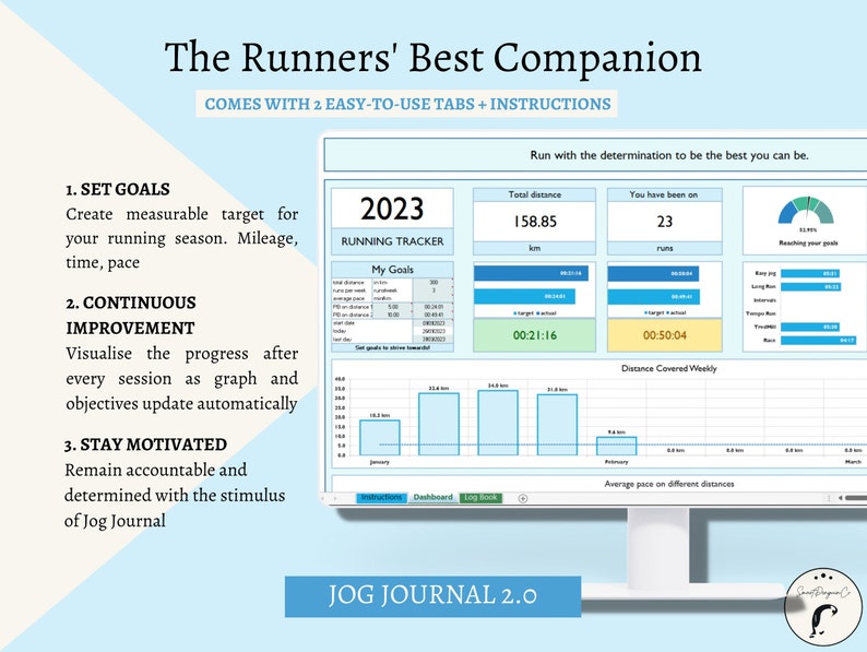 Ultimate Running Tracker | Jog Journal 2.0 | Half Marathon | Long ...