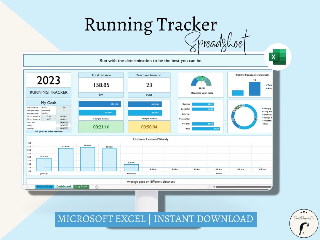 Ultimate Running Tracker | Jog Journal 2.0 | Half Marathon | Long ...