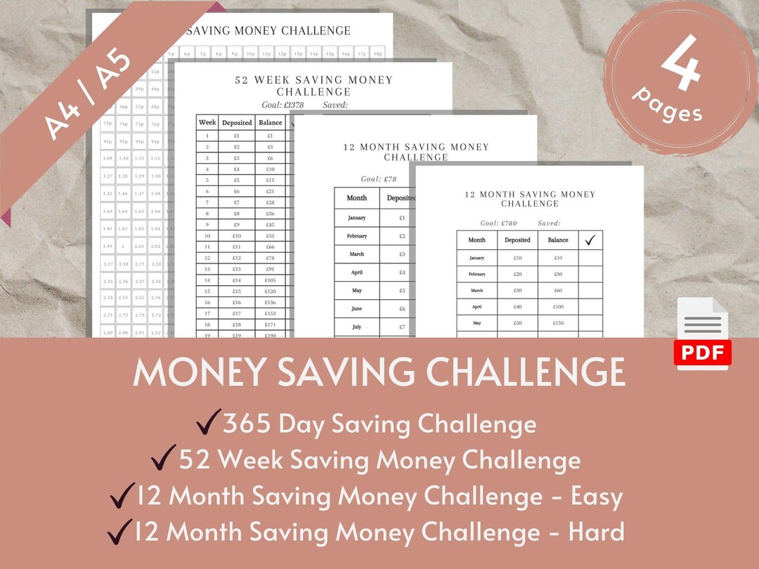 2026 Money Saving Challenge Printable, Financial Goal Tracker (A4, A5 ...