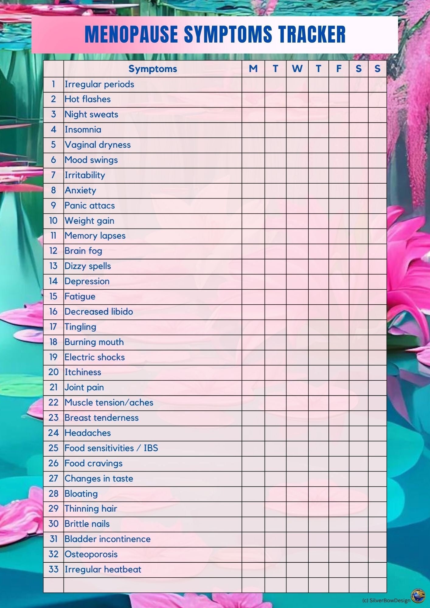 Menopause Symptoms Chart for Women, Wellness Journal, Weekly Tracker ...