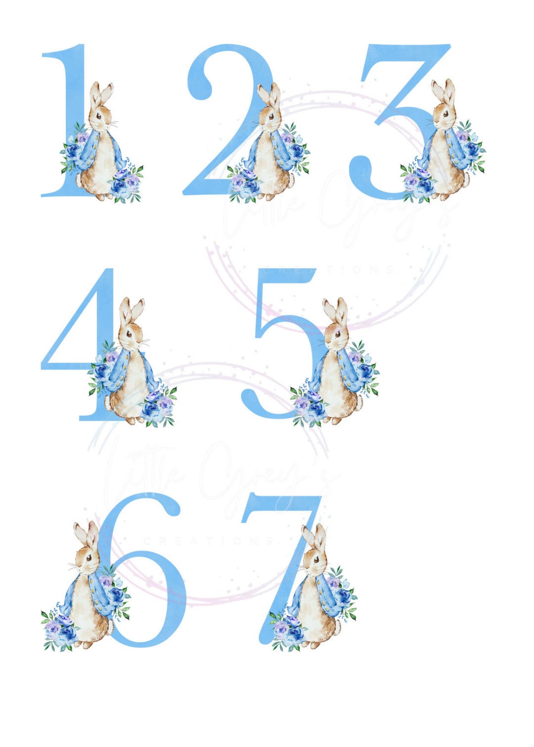 Peter Rabbit Numbers DIGITAL - Etsy