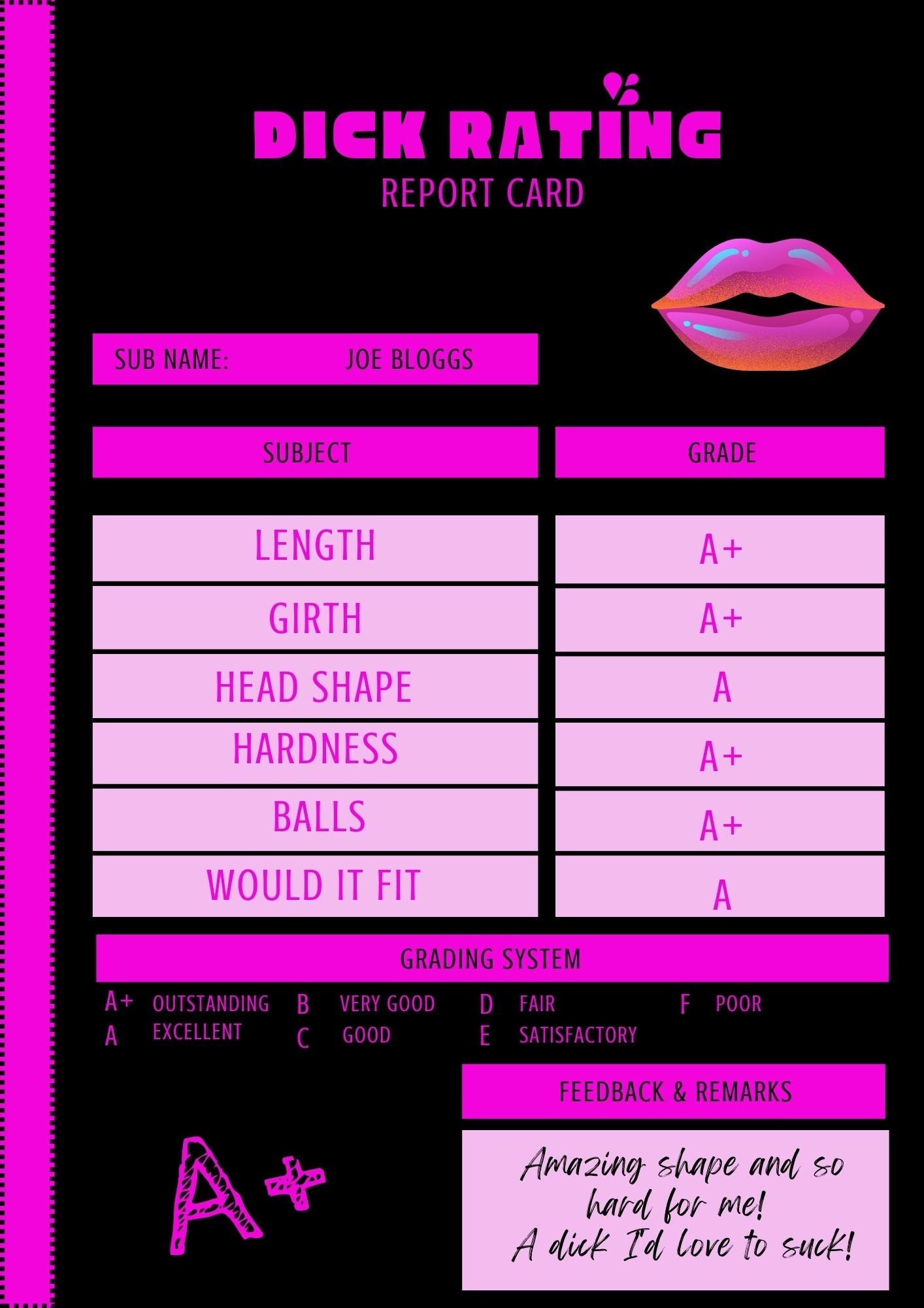 Dick Rating Report Card Template | for Only Fans/ Cam Girl | Edit in ...