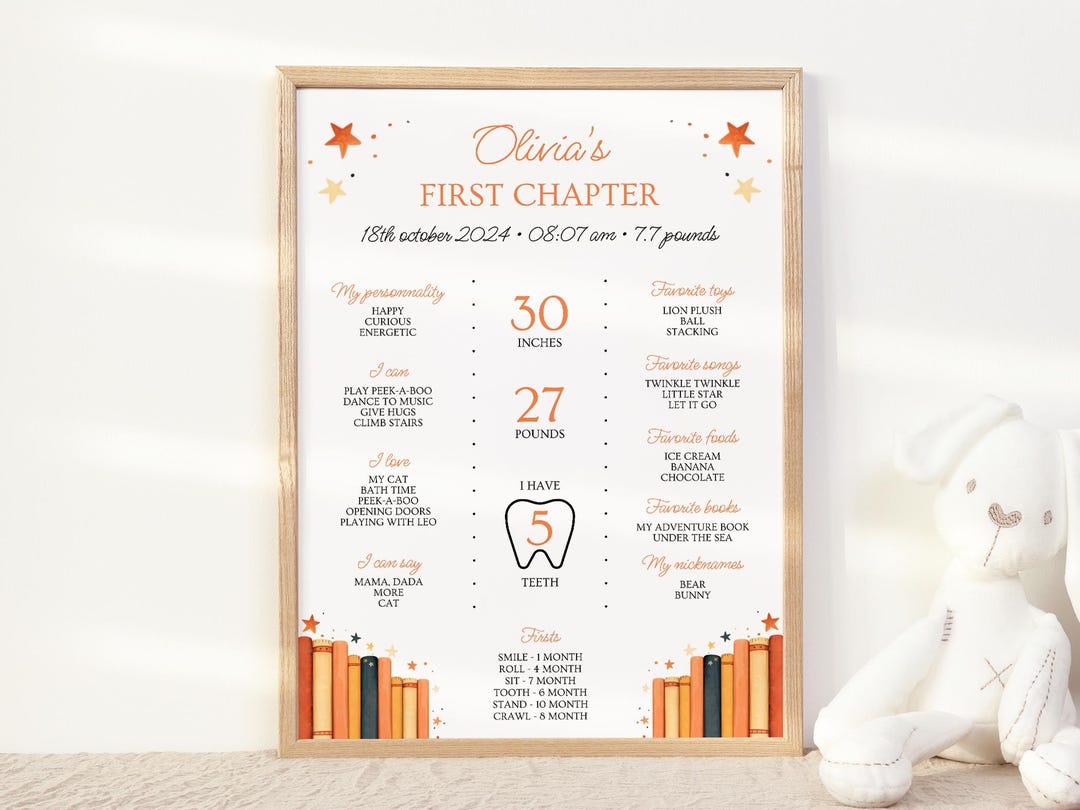Storybook Birthday Milestone Sign, Book Themed Party, Printable, Book ...