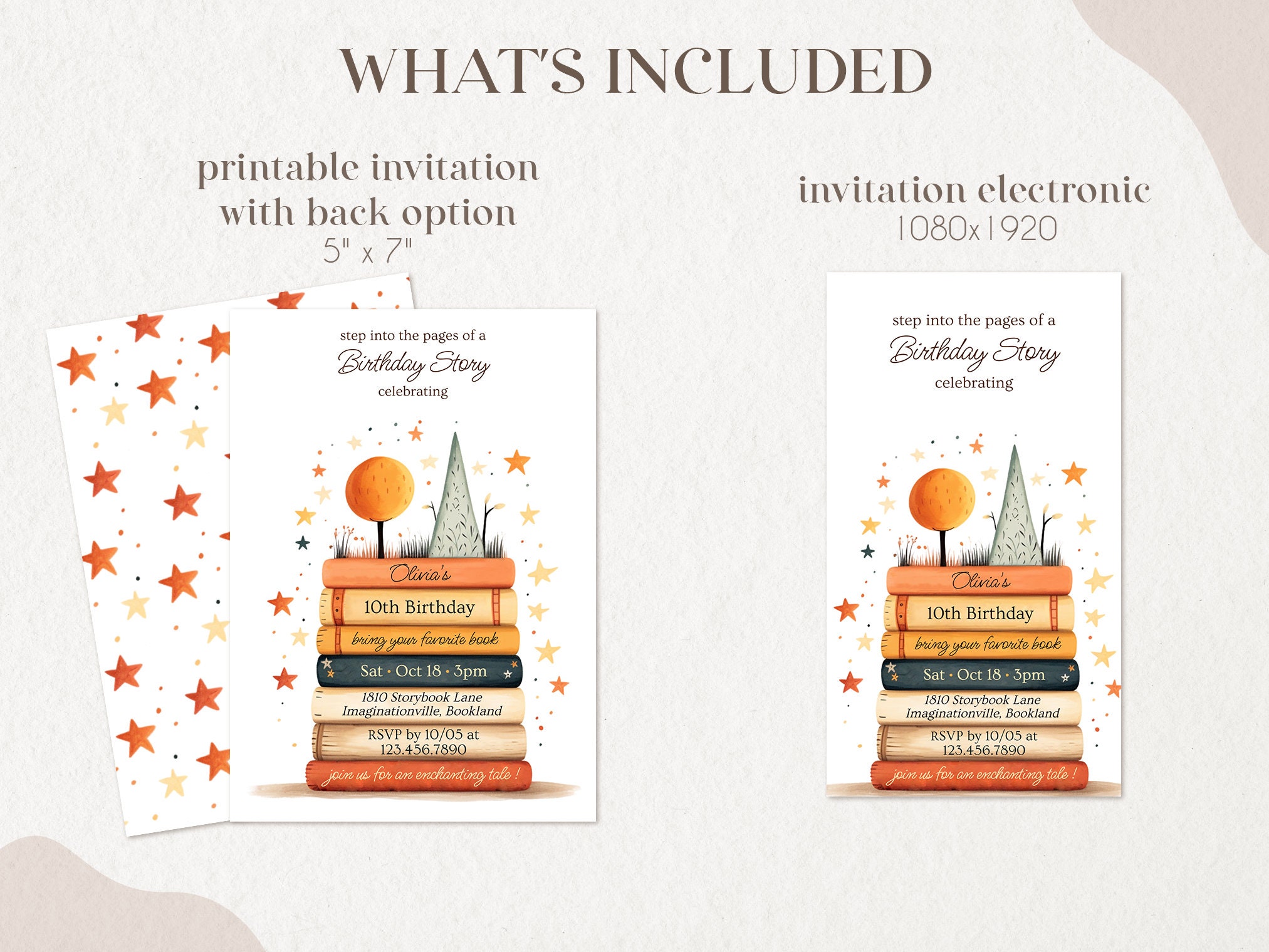 Storybook Birthday Invitation Editable, Book Themed Party Template ...