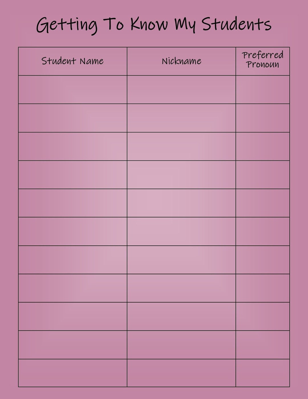 Student Name Attendance Sheet With Nicknames and Pronouns - Etsy