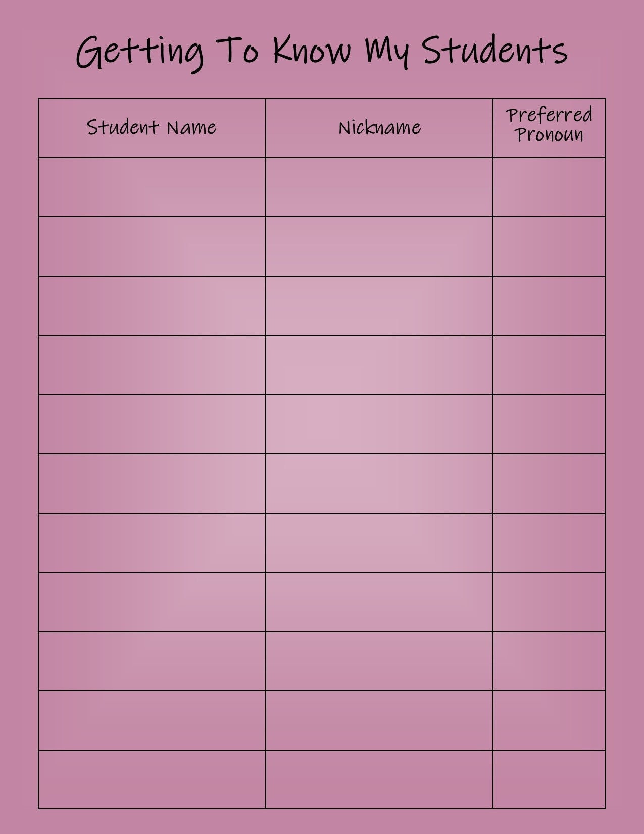 Student Name Attendance Sheet With Nicknames and Pronouns - Etsy