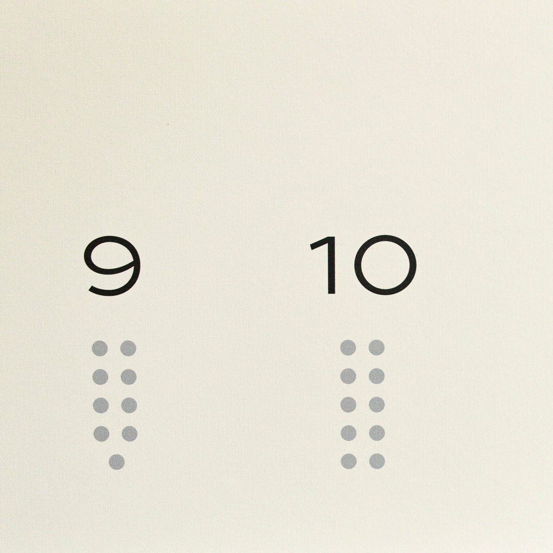 Numbers 1-10 Decal, Numbers Poster, Numbers Print, Educational Poster ...