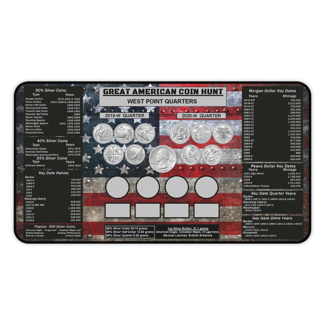 Coin Hunting Desk Mat- Great American Coin Hunt - Etsy