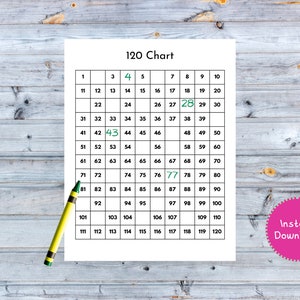 Number Charts for Kids, Number Sense Learning Activity, Homeschool ...
