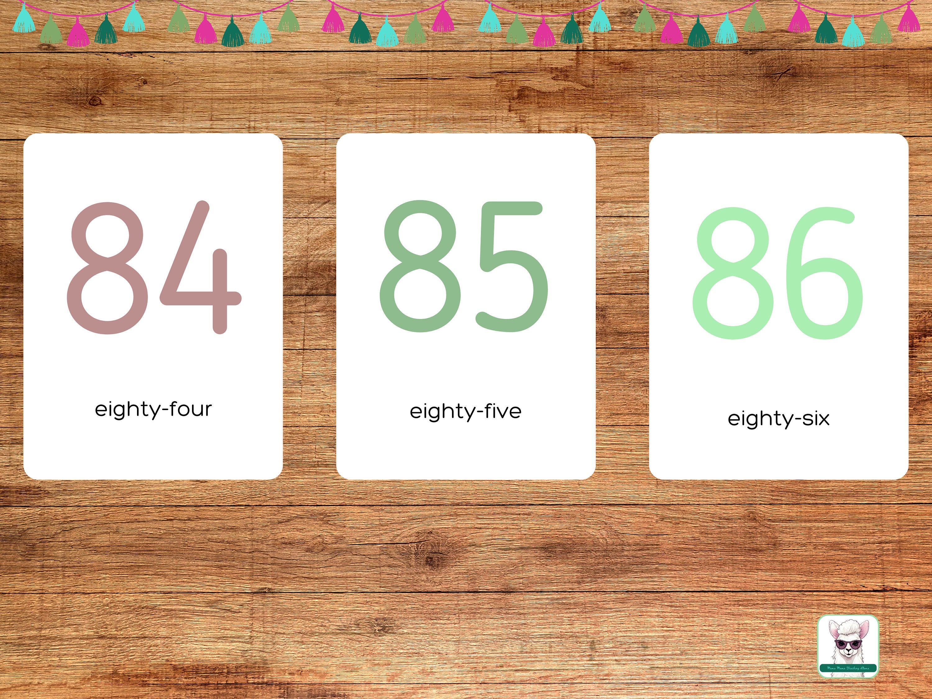 Number Printable Flashcards 1 100 for Kids, Number Activities, Digital ...