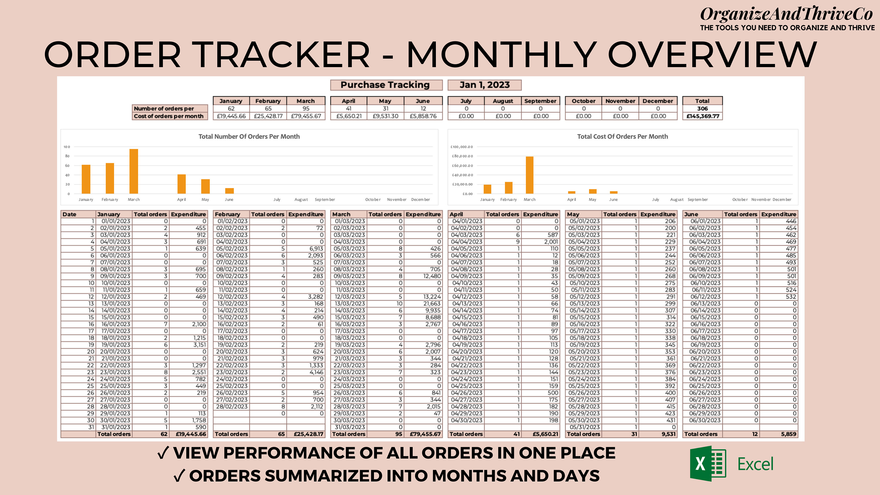 Order Tracker | Order Log | Small Business Bookkeeping | Monthly Order ...